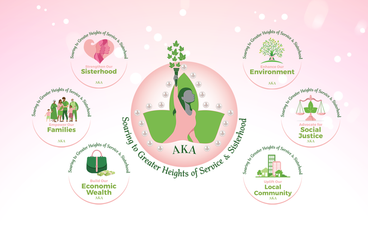 Alpha Kappa Alpha – Pi Psi Omega Chapter – Welcome to the Pi Psi Omega ...